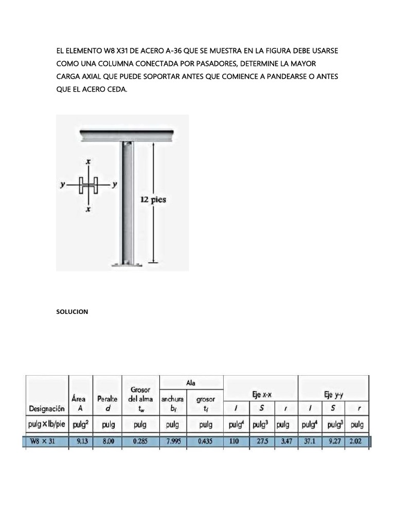 Carga máxima columna W8x31 A-36 | PDF | Métodos y materiales de enseñanza