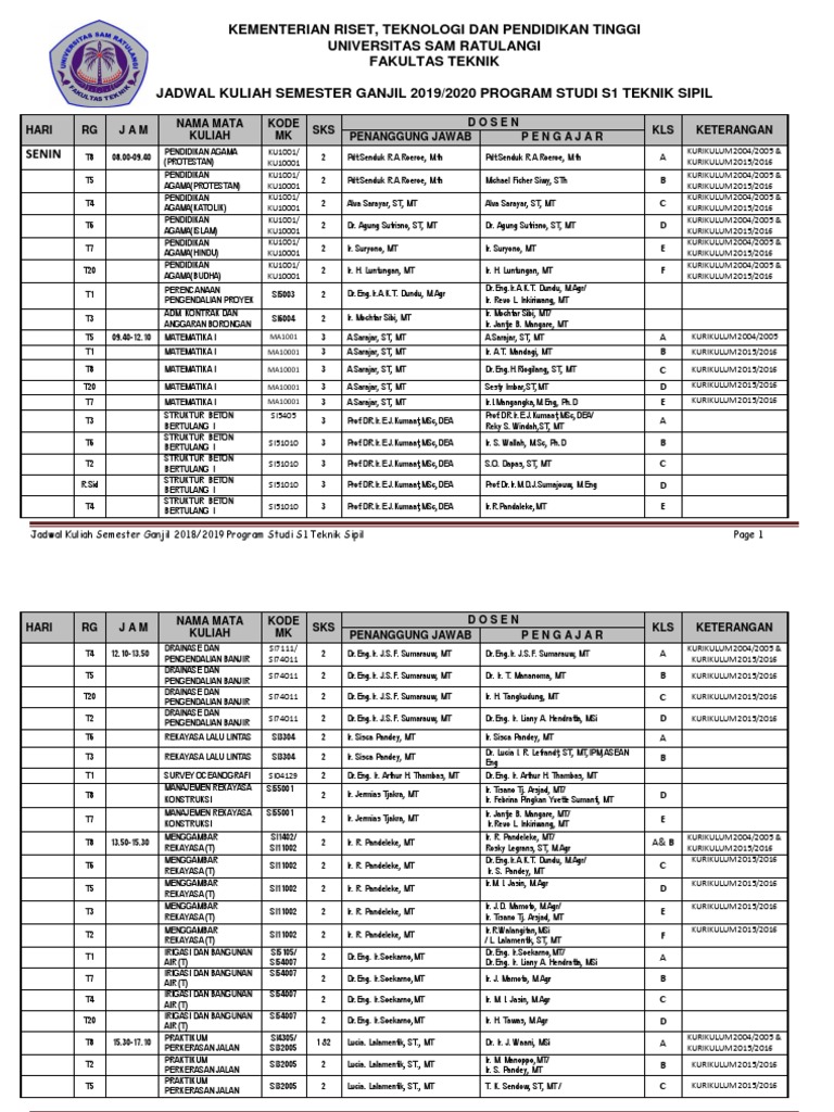 Draft Jadwal Ganjil 2019 2020 | PDF