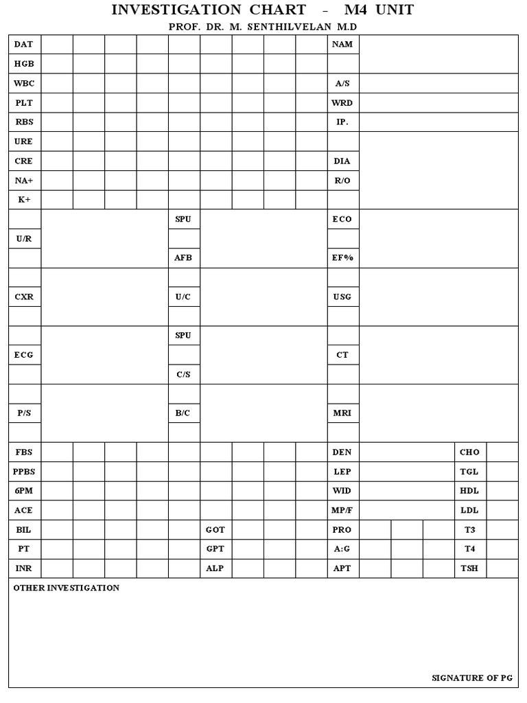 Medical Investigation Chart | PDF