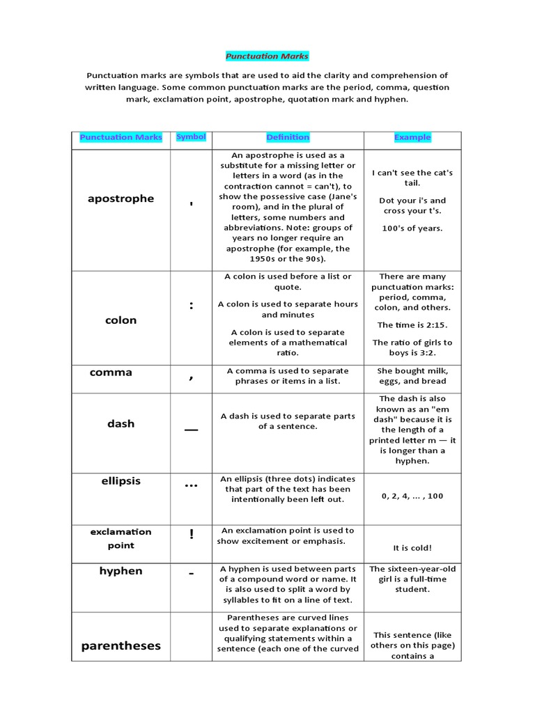 Punctuation Mark | PDF | Punctuation | Comma
