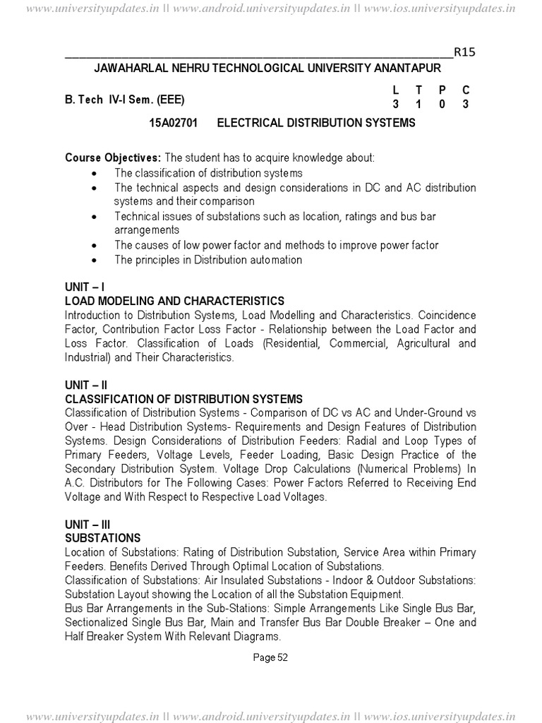 4-1 Jntua EEE Syllabus | PDF | Digital Signal Processing | Discrete ... 4-1 Jntua EEE Syllabus | PDF | Digital Signal Processing | Discrete ...