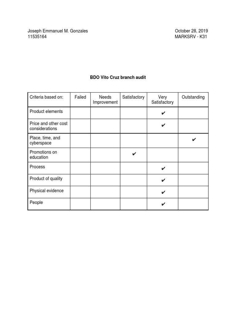 BDO Vito Cruz Branch Audit: A Comprehensive Evaluation of Service ...