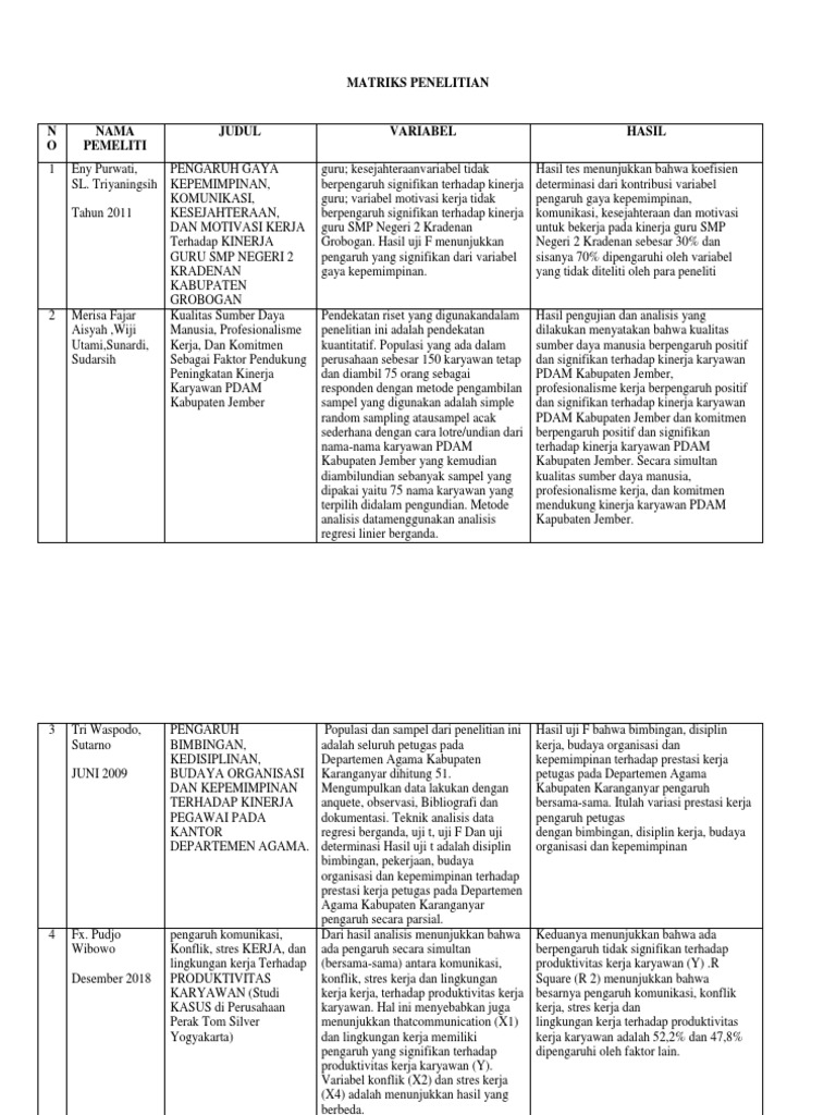 Matriks Penelitian | PDF