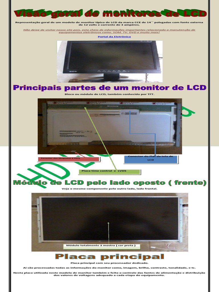 Visao Geral Sobre Monitores de LCD PDF | PDF | Visor de cristal líquido ...