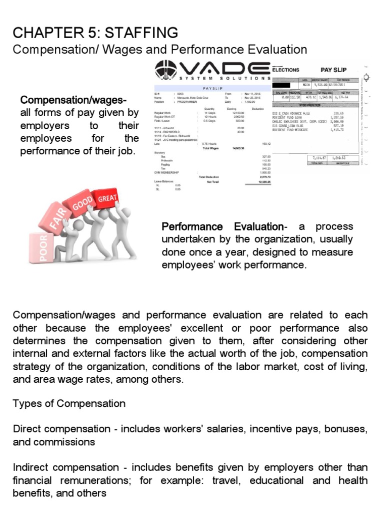 Compensation and Wages | PDF | Performance Appraisal | Employee Benefits