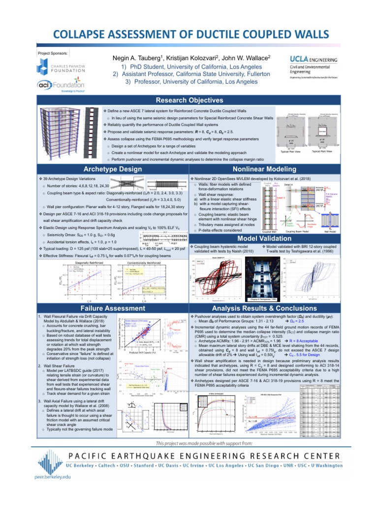 Collapse Assessment of Ductile Coupled Walls: Research Objectives | PDF ...