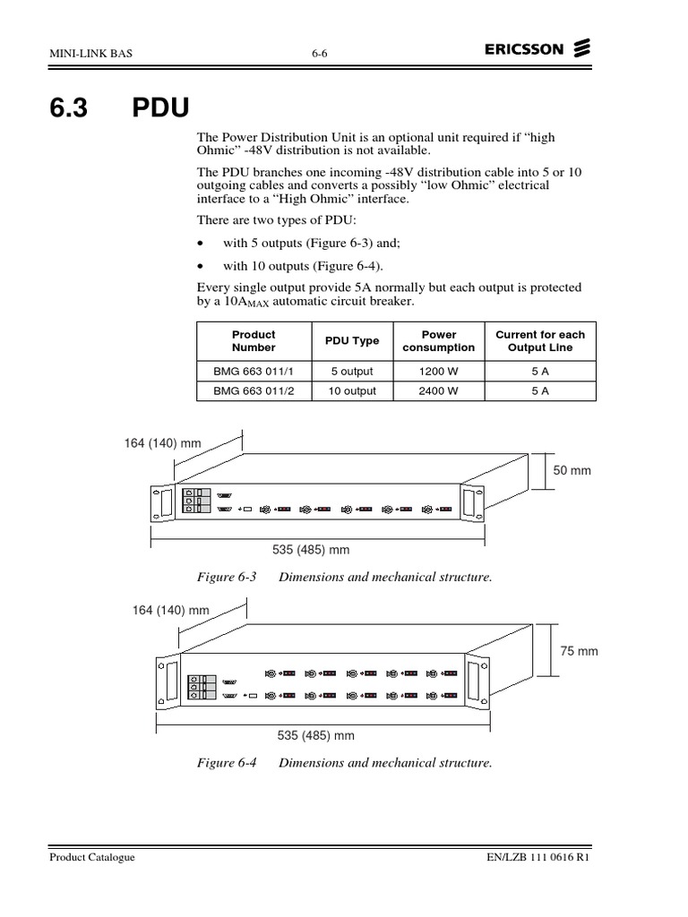 PDU | PDF | Fuse (Electrical) | Electrical Components