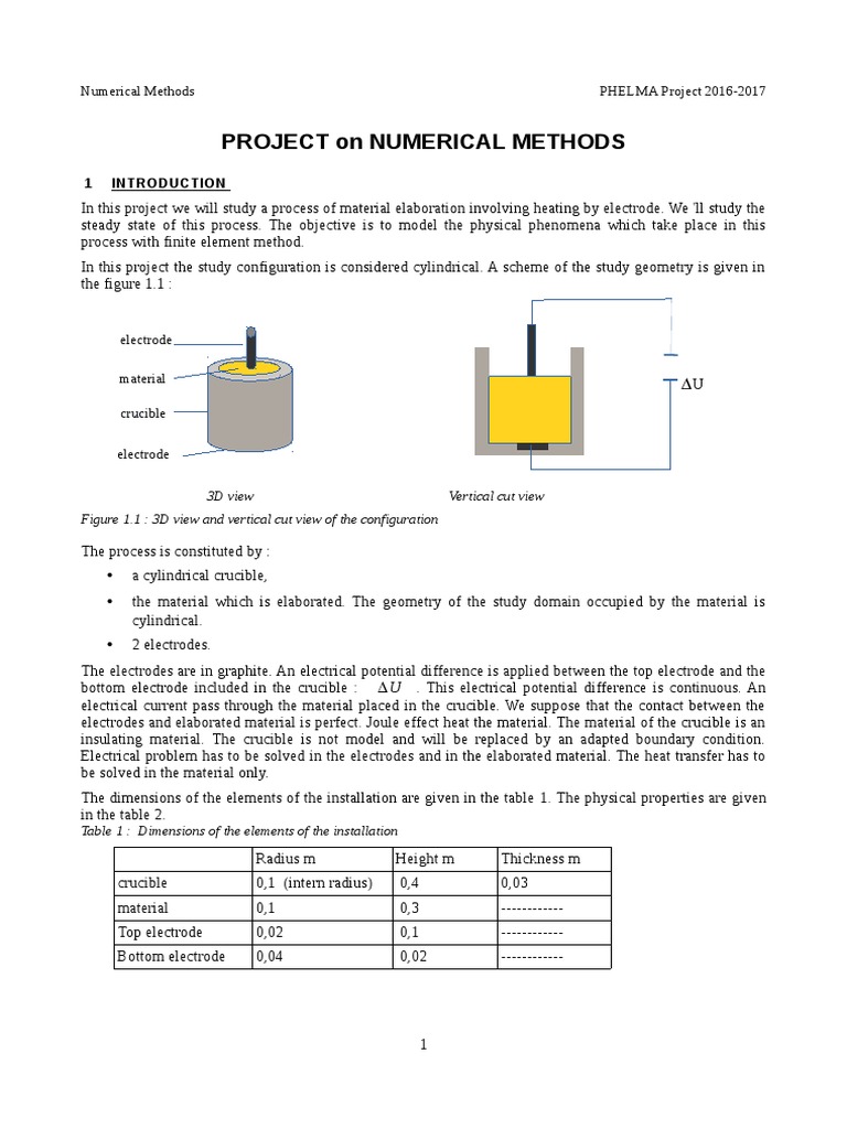 Numerical Methods PHELMA Project 2016-2017 | PDF | Integral | Finite Element Method