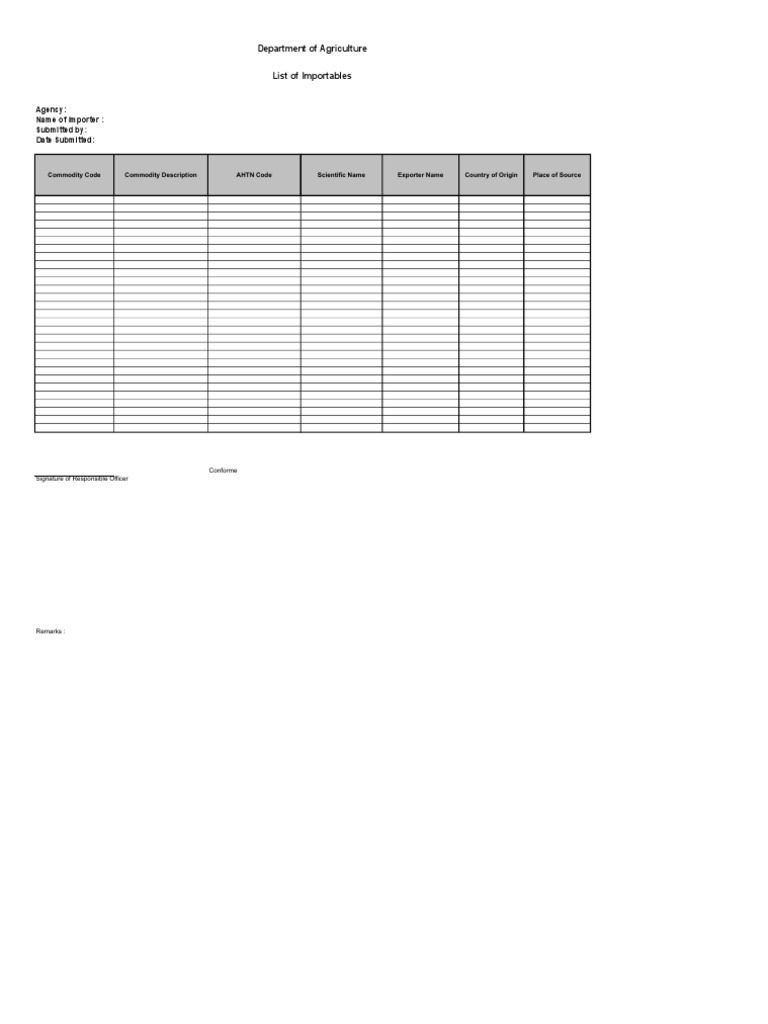 BPI Template For List of Importables | PDF