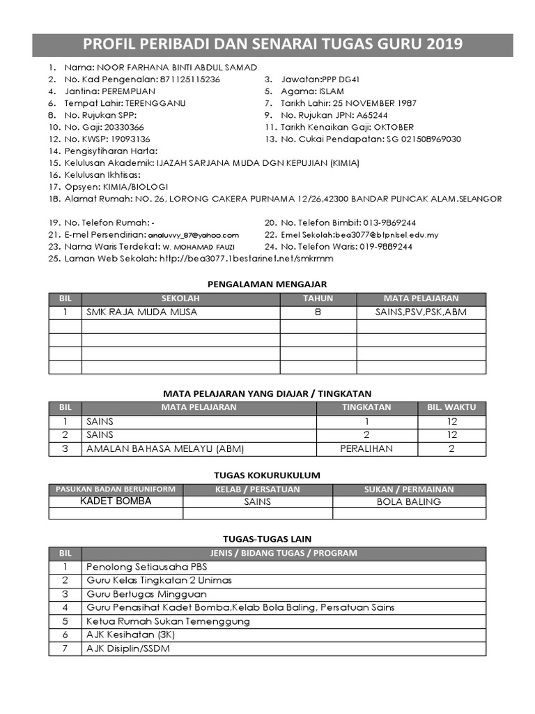 BRM Profil Peribadi Dan Senarai Tugas Guru 2016 KOSONG | PDF