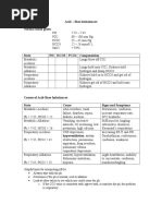 Pediatric Practice Math Problems Answer Key | PDF | Dose (Biochemistry ...