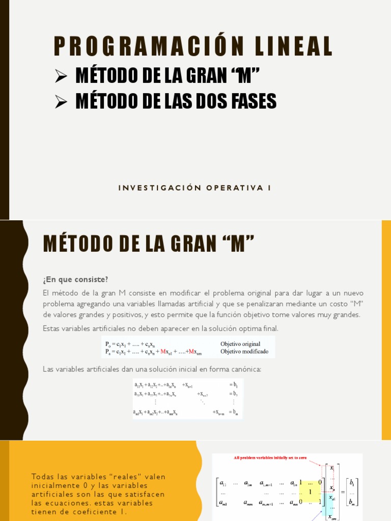 Metodo de La Gran M y de Dos Fases | PDF | Programación lineal ...