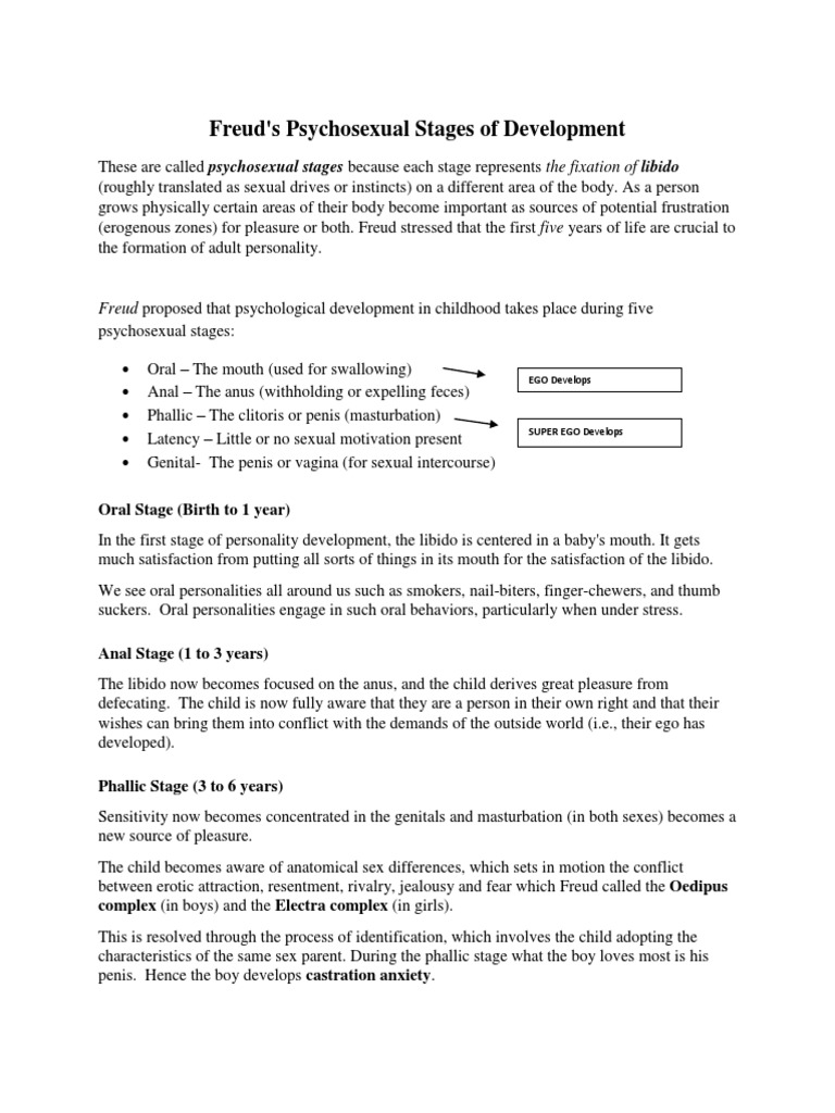 Freud's Psychosexual Stages of Development | PDF | Oedipus Complex ...