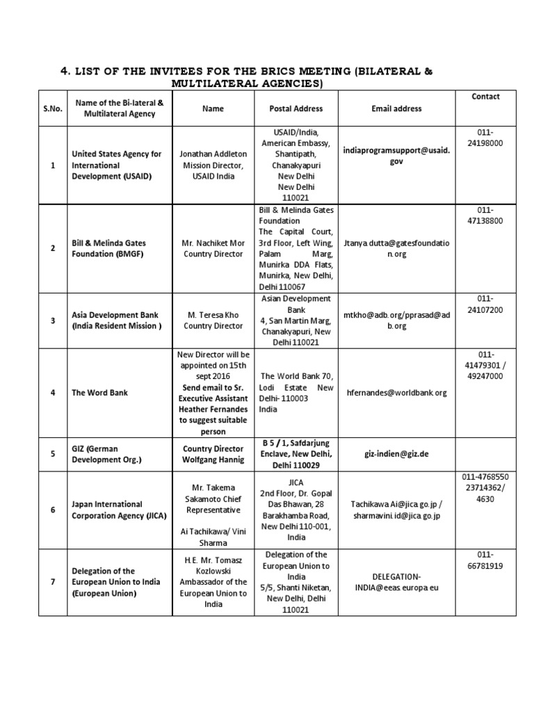 Multilateral & Bilateral Agencies | PDF | New Delhi | Foreign Policy