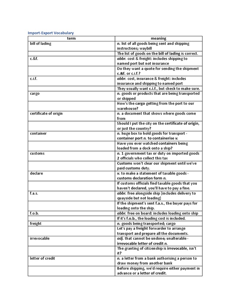 Import Export Vocabulary | PDF | Cargo | Bill Of Lading