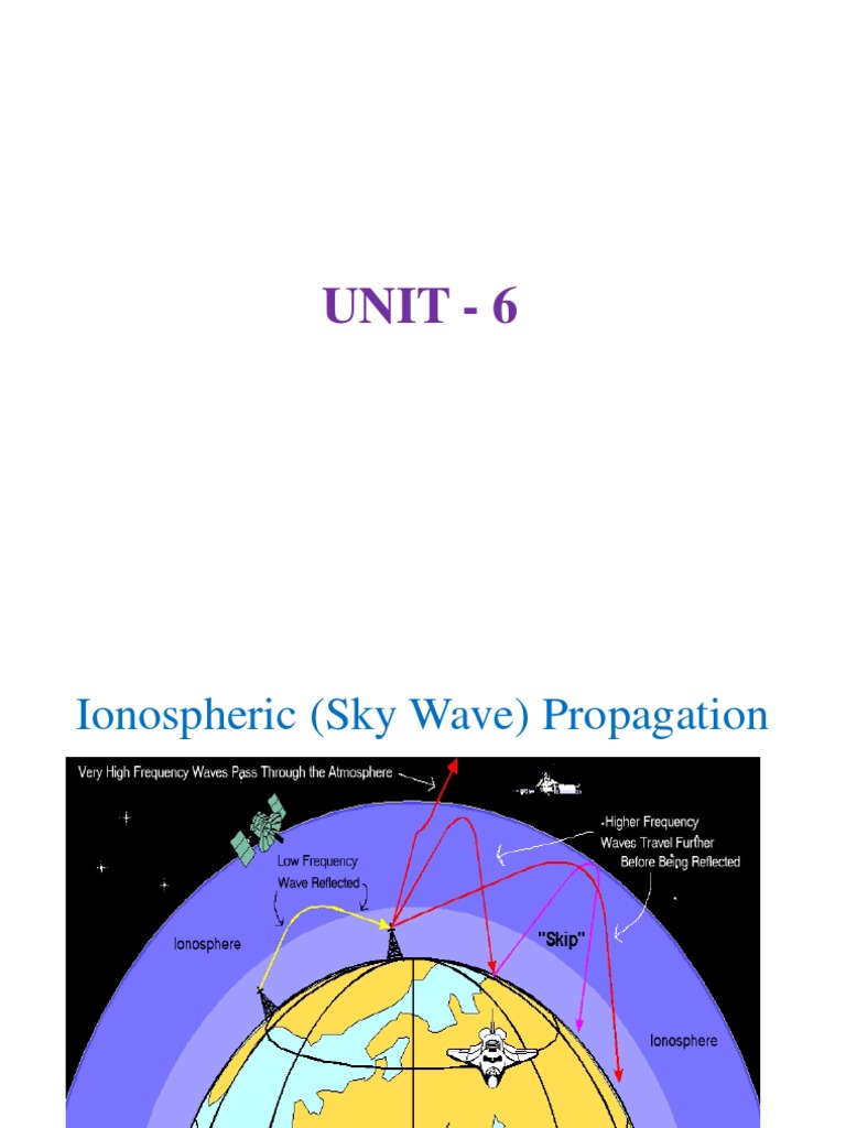 Awp U 6 Download Free Pdf Ionosphere Radio Propagation
