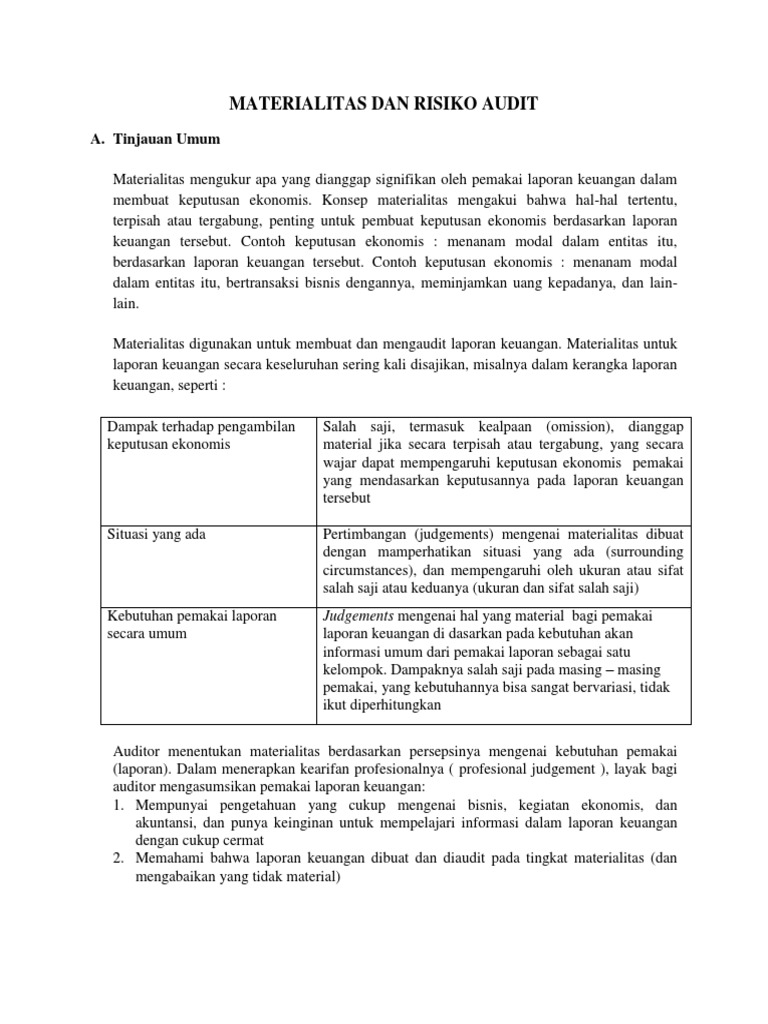 Materialitas Dan Risiko Audit | PDF