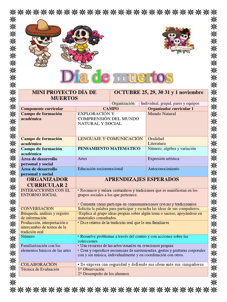 Proyecto de Día de Muertos | PDF | Comunicación | Cognición