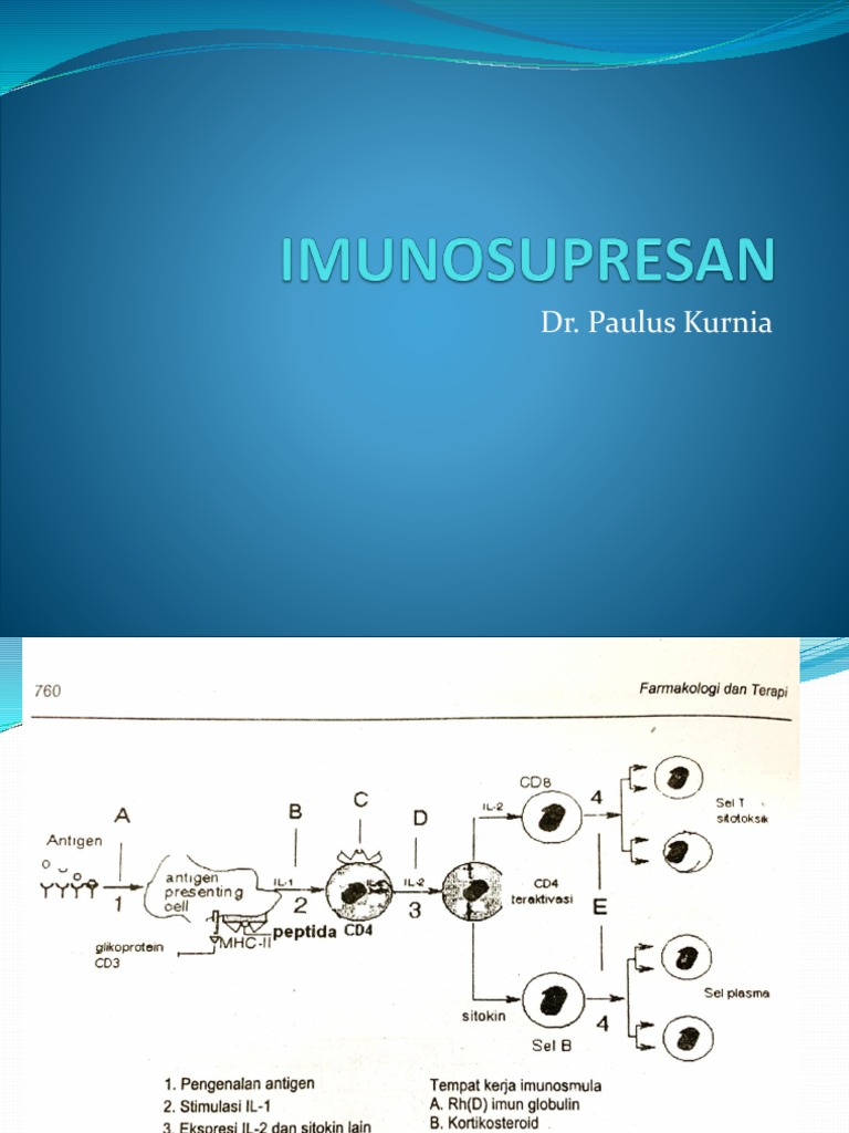 Imunosupresan | PDF