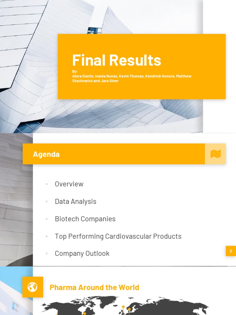 Final Results: By: Alora Dunitz, Ivania Nunez, Kevin Thomas, Kendrick ...