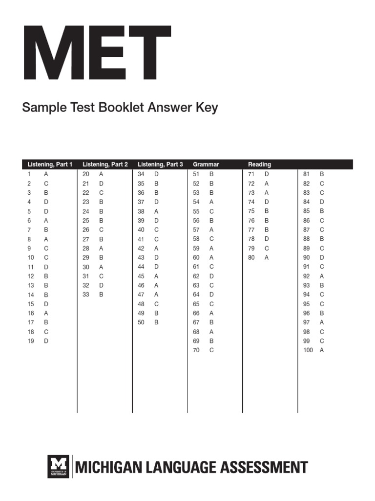 Sample Test Booklet Answer Key: Listening, Part 1 Listening, Part 2 ...