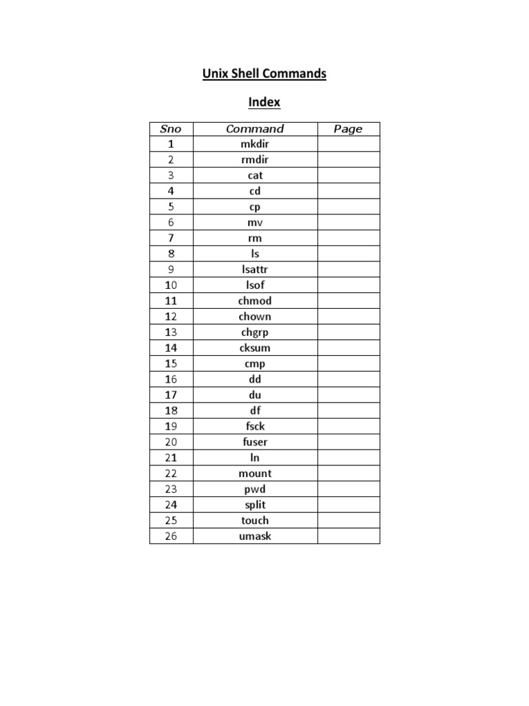 Unix Shell Commands | PDF | Command Line Interface | Computer File
