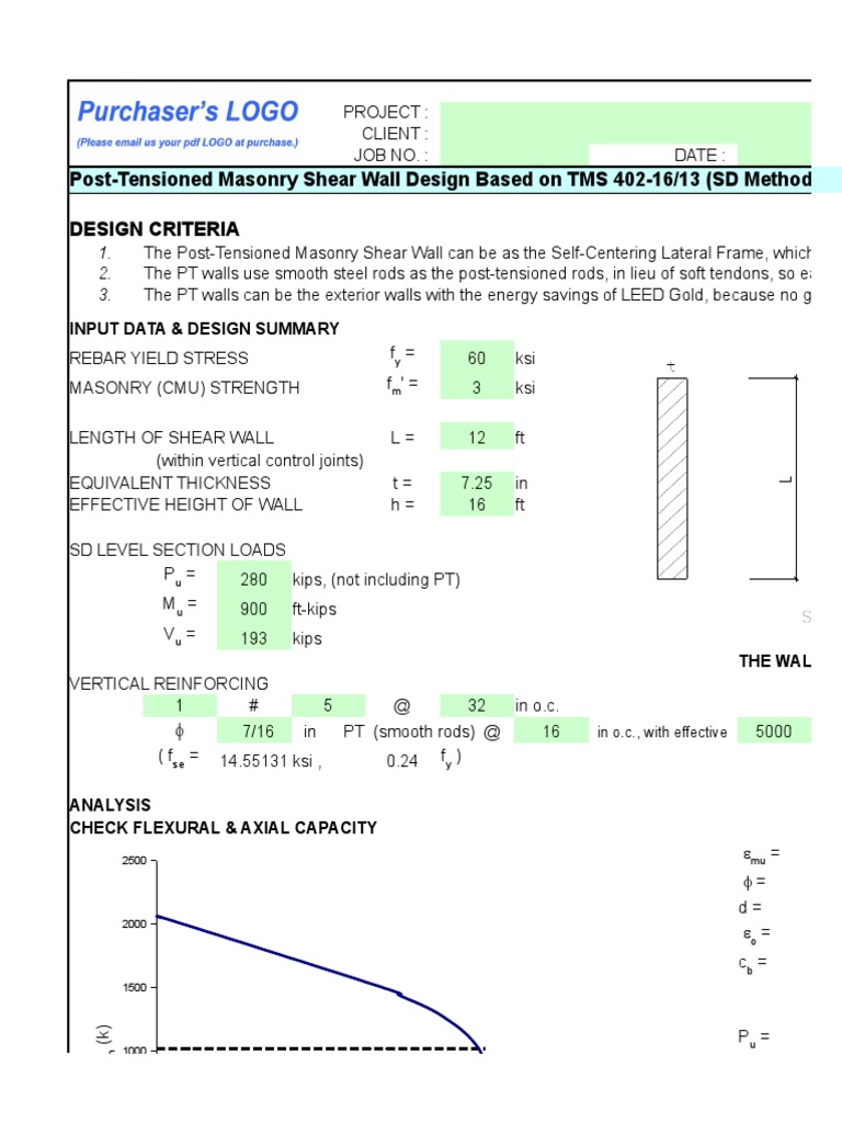 Post-Tensioned Masonry Shear Wall Design Based On TMS 402-16/13 (SD ...