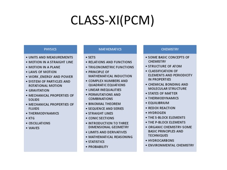 Class-Xi (PCM) : Physics Mathematics Chemistry | PDF