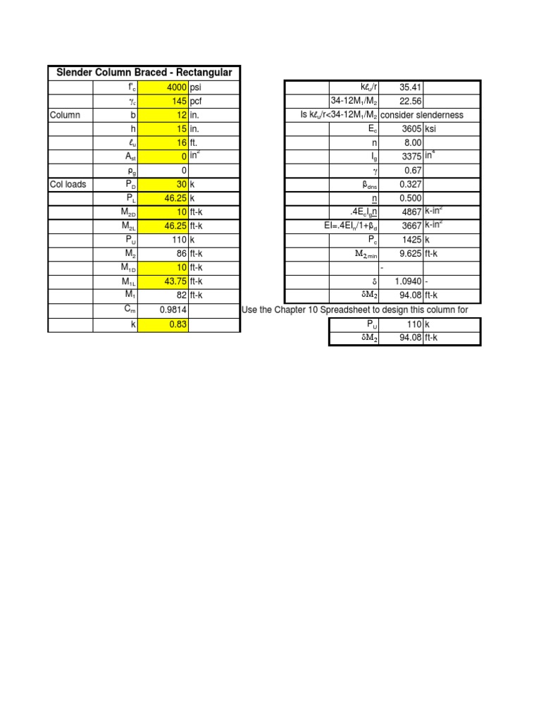 Slender Column Braced - Rectangular: C U C 1 2 U 1 2 C U ST 2 G 4 | PDF ...