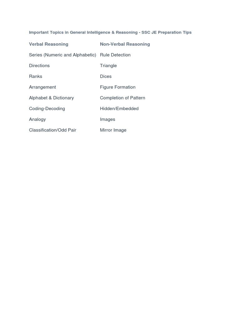 Verbal Reasoning Non-Verbal Reasoning: Important Topics in General ...