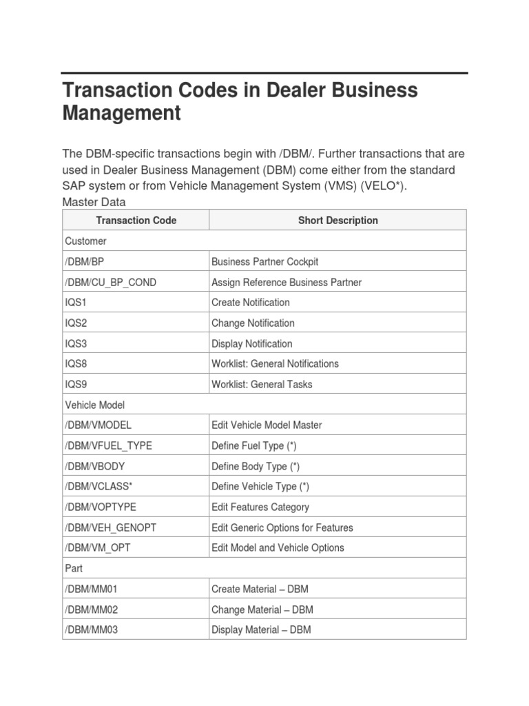 Transaction Codes in Dealer Business Management | PDF | Database Transaction | Databases