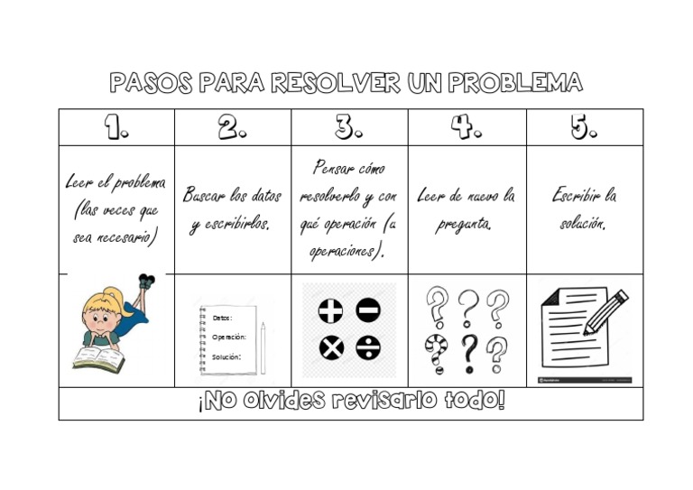 Guía para Resolver Problemas | PDF