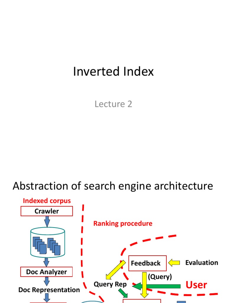 Lecture 2 Inverted Index PDF | PDF | Search Engine Indexing | Information Retrieval