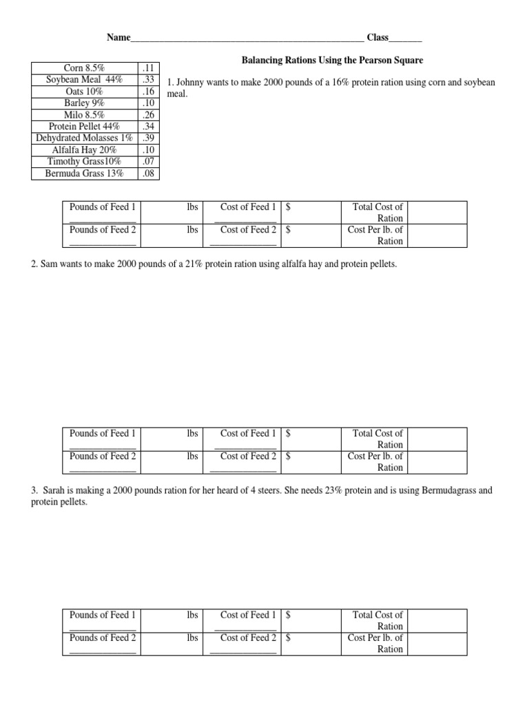 Balancing Rations Using The Pearson Practice | PDF
