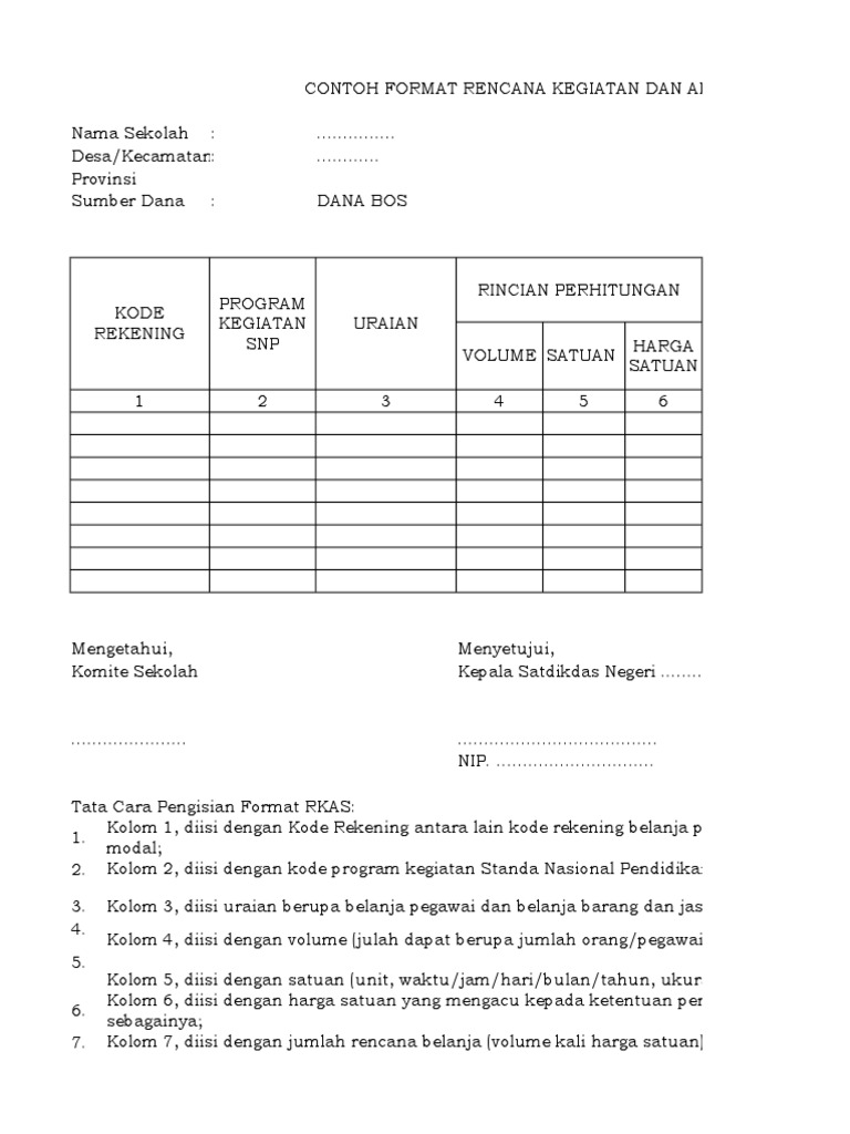 Contoh Format Rkas Sekolah | PDF