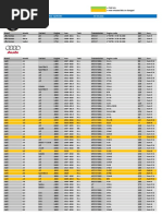 DIN 47100 Wire Color Code | PDF
