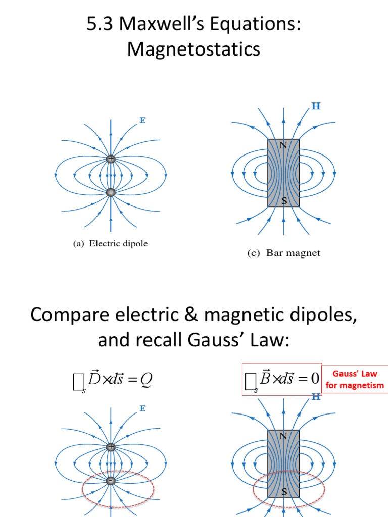5.3 Maxwell's Equations: Magnetostatics: Figure 5-13 | PDF | Magnetic ...
