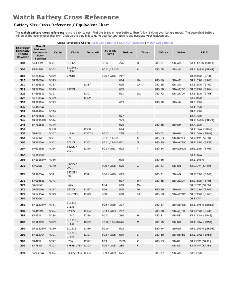 Watch Battery Cross Reference - Chart Guide | Download Free PDF ...