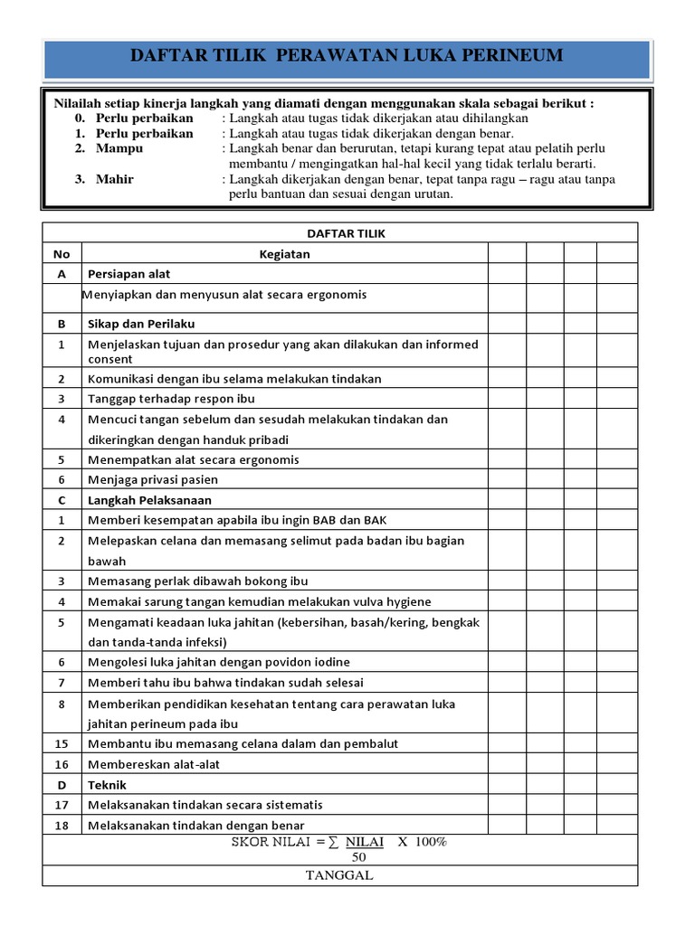 Daftar Tilik Perawatan Luka Perineum | PDF