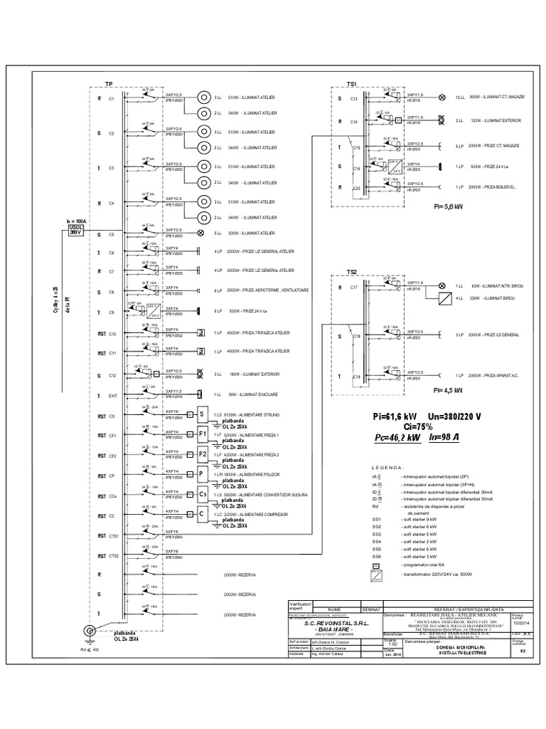Efficient lighting and equipment power distribution plan | PDF