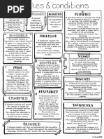Conditions DND 5R 2024 Cheat Sheet | PDF