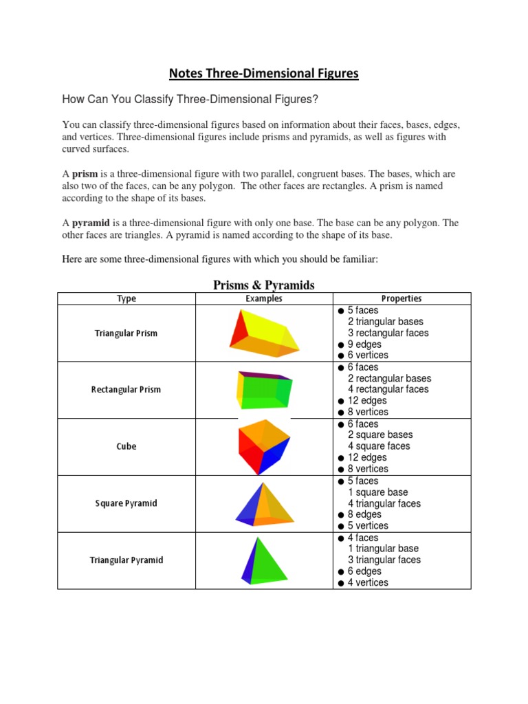 How Can You Classify Three-Dimensional Figures? | PDF | Rectangle ...