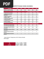 Formato Bitacora Horas de Servicio de Conductor | PDF | Vehículos ...