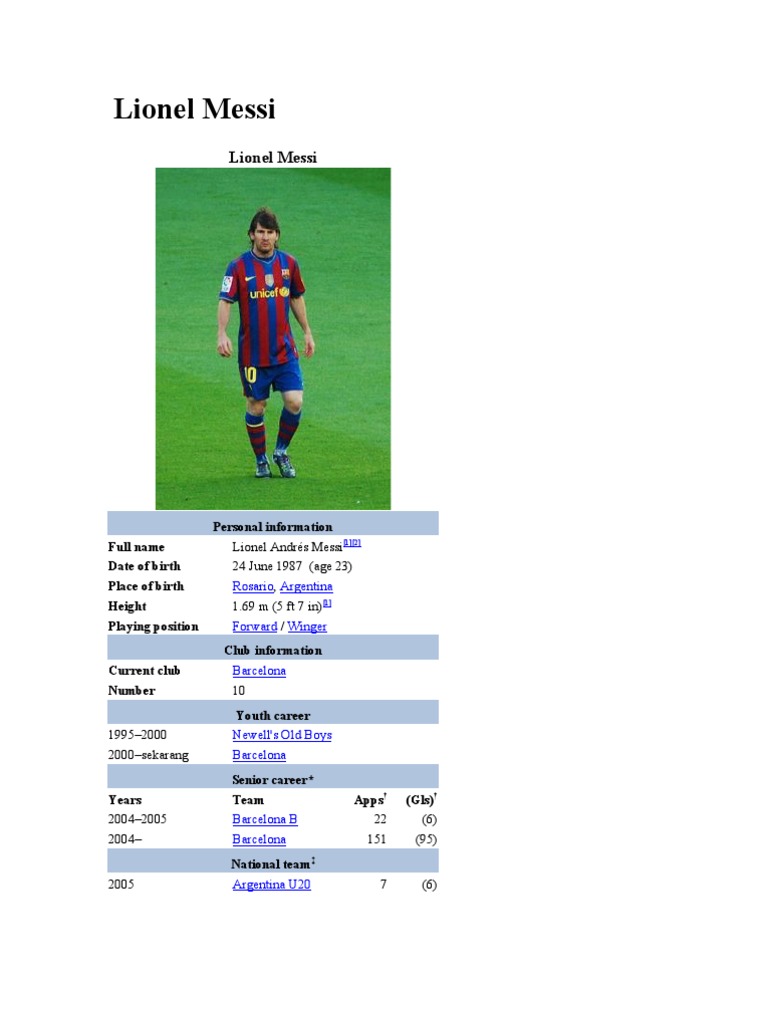 Lionel Messi | PDF | Lionel Messi | Association Football