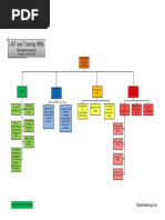 Example Project Sizing Tool | PDF | Risk Management | Uncertainty