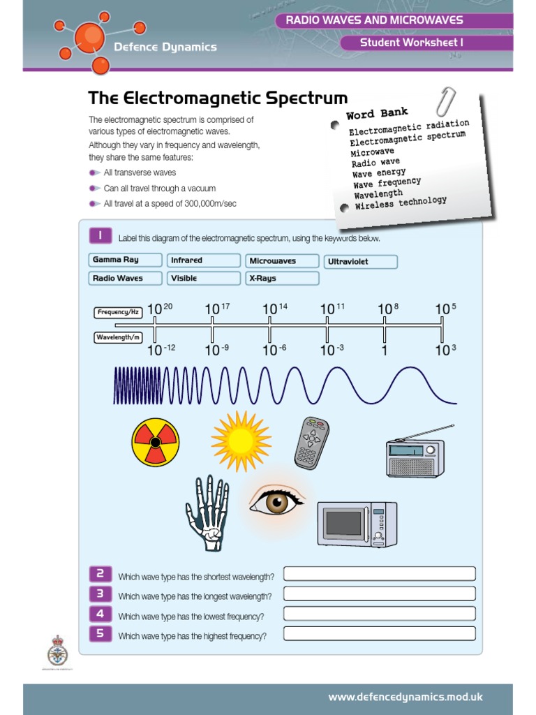 Fun Intro To EMS Worksheet | PDF | Radio | Radio Wave