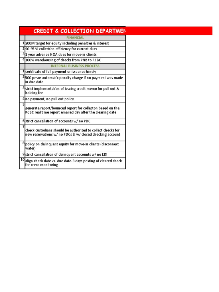 Credit & Collection Department - Balanced Scorecard: Financial | PDF