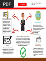Mapa Conceptual Gasto Publico Hernan Colmenarez | PDF | Presupuesto | Economias