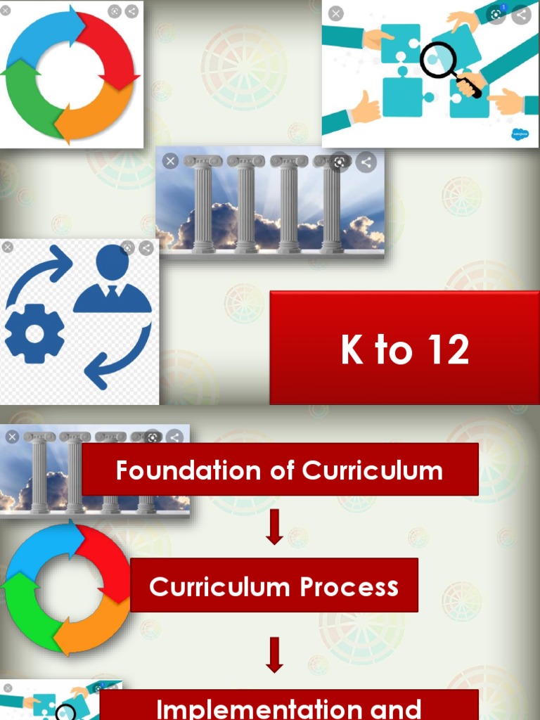 Curriculum Foundation | PDF | Curriculum | Thought