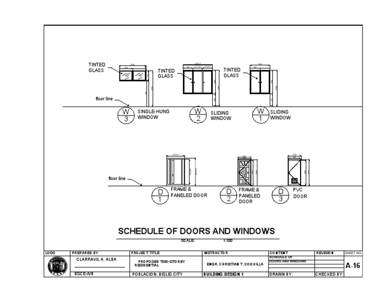 Schedule of Doors and Windows: Tinted Glass Tinted Glass Tinted Glass ...